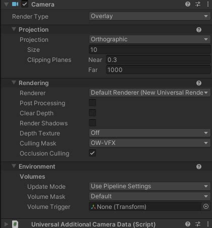 Excluding Post Processing Effect being applied twice on an Overlay ...