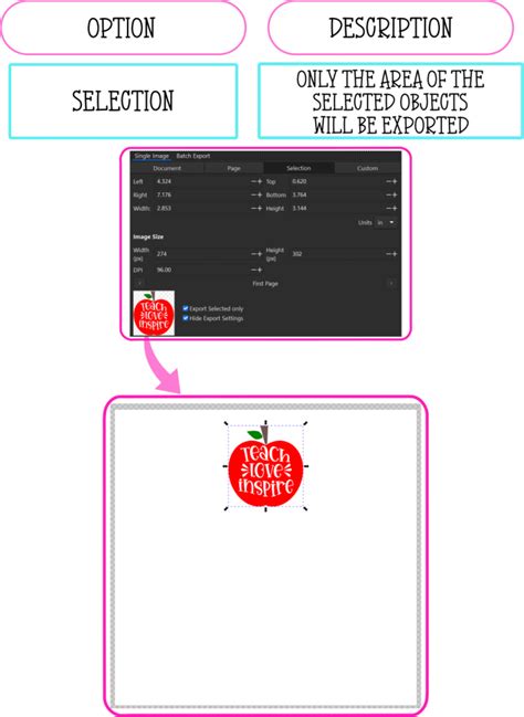 Export An Svg To A Png In Inkscape Eldica Digital Designs