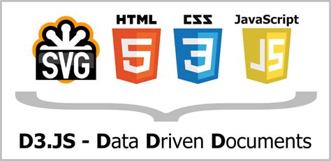 Pengenalan D3 Js Library JavaScript Untuk Visualisasi Data ARM Solusi