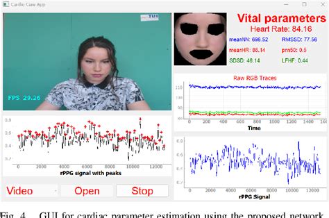 figure 1 from time frequency learning framework for rppg signal