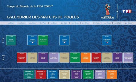 Calendrier Coupe Du Monde 2025 Eva Mariam