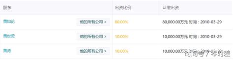 世纪金源黄如论涉行贿罪：资产超200亿 入股北京银行手机凤凰网
