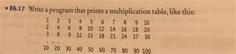 using java e6 17 write a program that prints a multiplication table