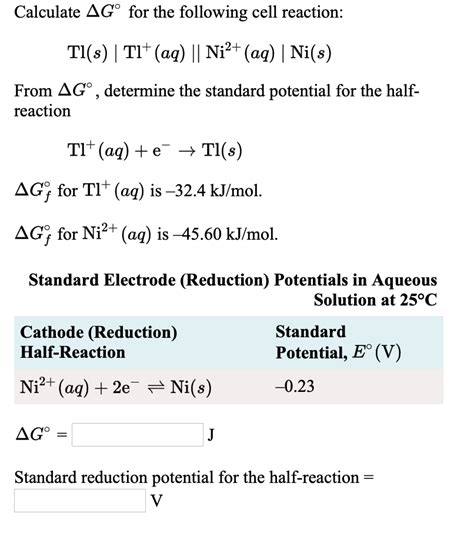 Solved A 1 0 L Sample Of 1 0 M HCl Solution Has A 14 5 A Chegg Com