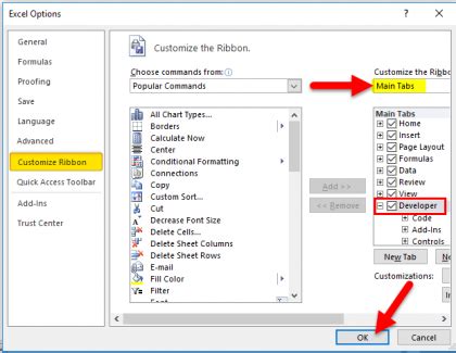 Combo Box In Excel Examples How To Create Combo Box In Excel