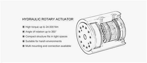 360 Degree Helical Hydraulic Rotary Actuator With Valve Weitai Weitai