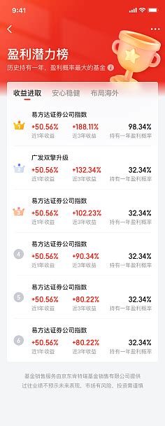 Ui 榜单 花瓣网 陪你做生活的设计师 Ppui设计 精选采集 Kaysar007
