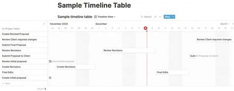 Timeline View In Notion Detailed Guide The Productive Engineer