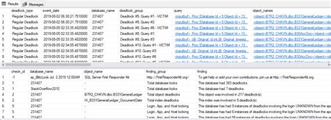 sql server tools for sql deadlock statistics database