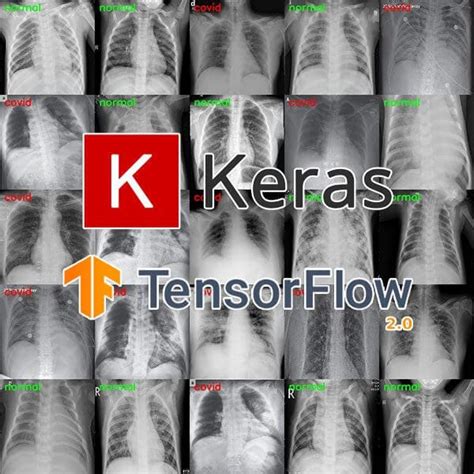 Breast Cancer Classification With Keras And Deep Learning Pyimagesearch