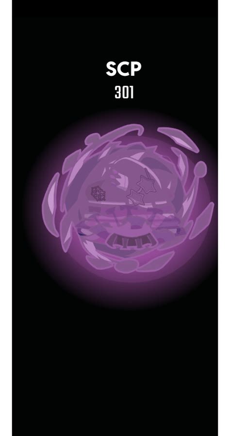 I Dont Know Why But I Just Made The Most Random Group Of Scps R Gachaclub