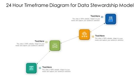 24 Hour Timeframe Diagram For Data Stewardship Model PowerPoint