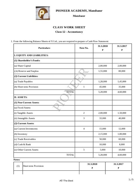 Imp Question Pdf Balance Sheet Equity Finance
