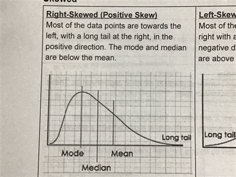 Continuous Probability Distributions Flashcards Quizlet