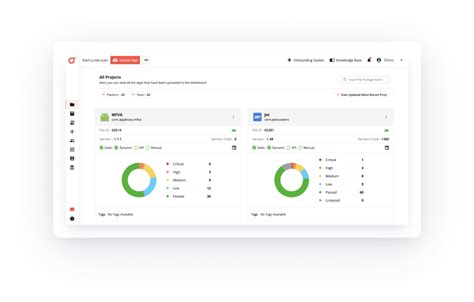 Top 10 Api Security Testing Tools For Mobile Apps Appknox