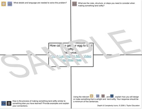 Stem Project Research Frame With Depth And Complexity Egg Drop 3rd 12th Grade The Center