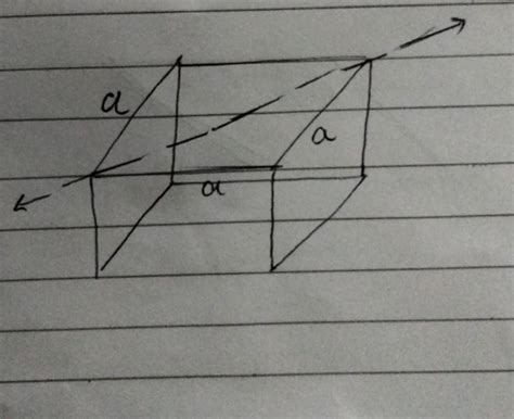 Find The Moment Of Inertia About The Face Diagnol Of A Cube Filo