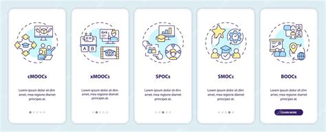 Premium Vector 2d Walkthrough Mooc With Thin Linear Icons Concept