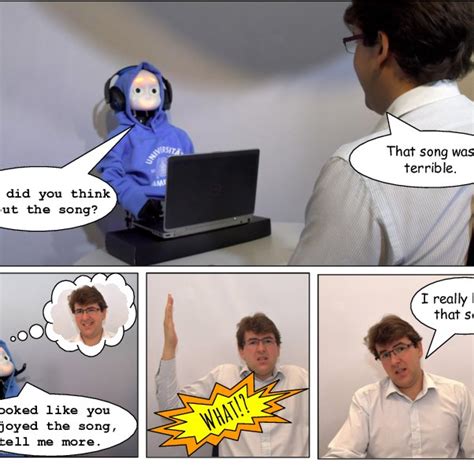 Illustration Of Our Hri Experiment With The Nico Robot Under A Download Scientific Diagram