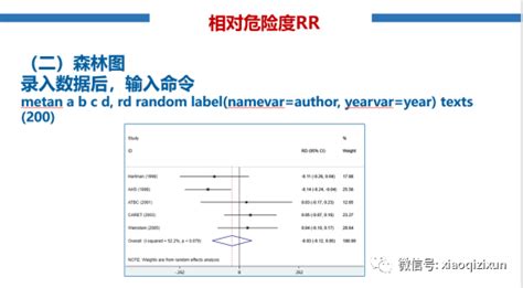 【大咖讲坛】stata中二分类、连续性资料的meta分析（一） csdn博客