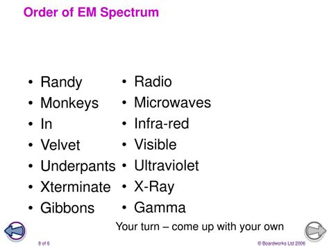 PPT The EM Spectrum PowerPoint Presentation Free Download ID 3013093