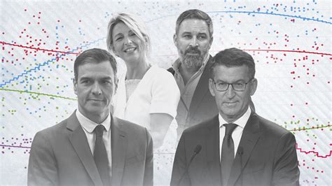 Por qué han fallado las encuestas de las Elecciones Generales