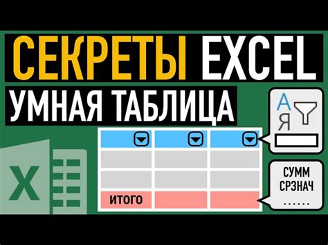 Как В Excel Скопировать Ячейки С Формулами