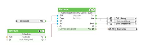 Blog Neu Config App Loxone