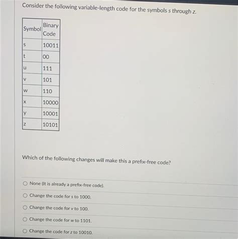 Solved Consider The Following Variable Length Code For The