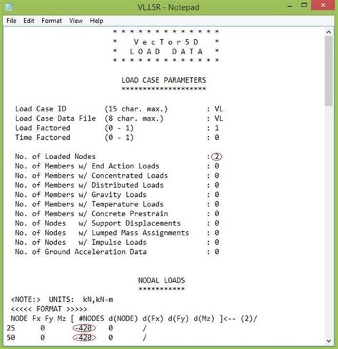 Specification Of Load Parameters For Vertical Load Download Scientific Diagram