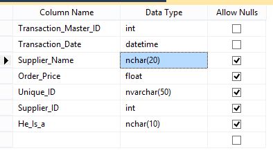 C Error String Or Binary Data Would Be Truncated The Statement Has