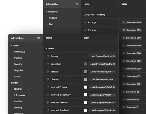 Tetrisly Design System Design Right Away And Ship Faster