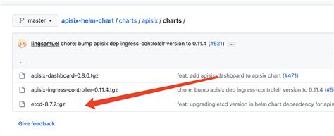 How Etcd Install · Issue 542 · Apacheapisix Helm Chart · Github
