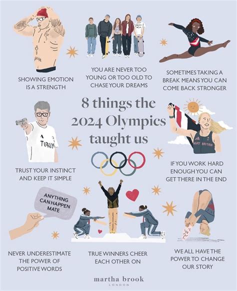 Chathura Ekanayake 🇱🇰 On Linkedin Pretty Much Relatable To Our