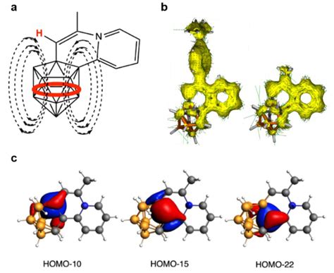 南京大学燕红课题组jacs：硼笼延展构建新型2d 3d杂化共轭化合物 X Mol资讯