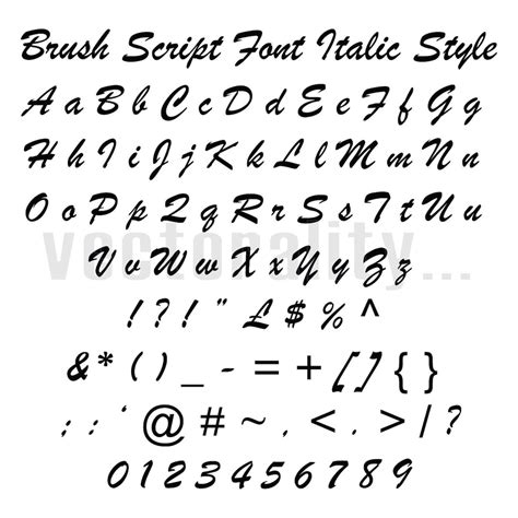 Brush Script Font Italic Style Alphabet Numbers Letters Vector Etsy