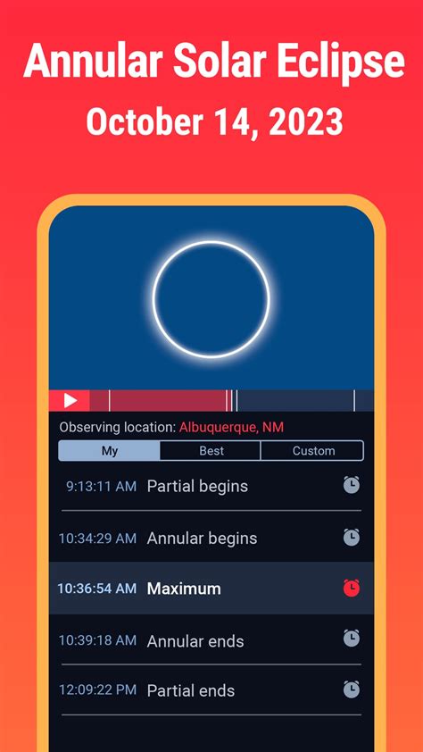 Eclipse Guide Get Ready For Next Eclipses