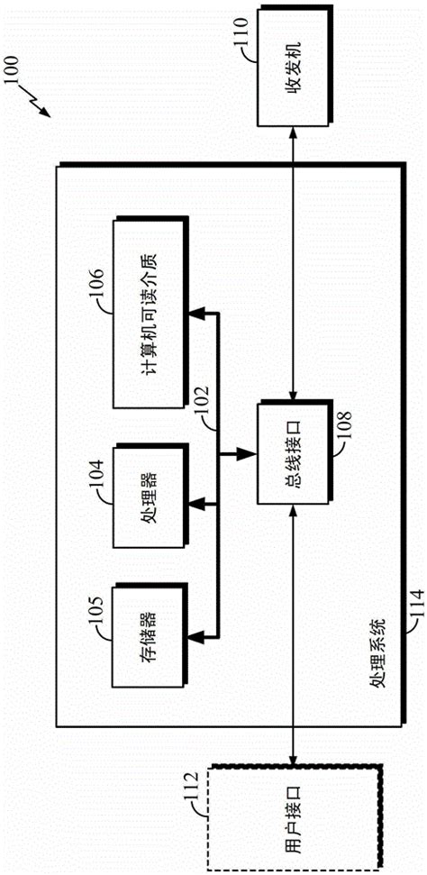 Method And Apparatus For Receiving Transmit Diversity Transmission Using A Master Slave Scheme