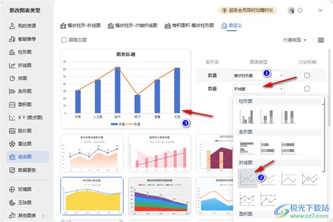 Excel柱形图怎么带折线？ Wps Excel柱形图中添加一条折线的方法 极光下载站