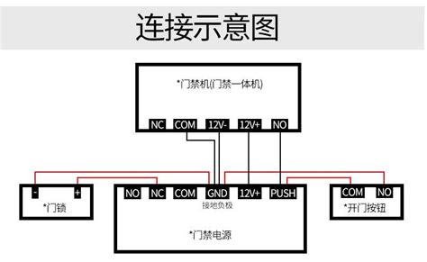 海康威视DS K1T331W接线教程图解绍兴监控安装