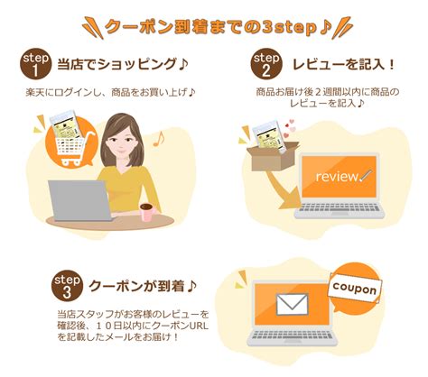 【楽天市場】商品レビュープレゼントキャンペーン：ミル総本社 楽天市場店