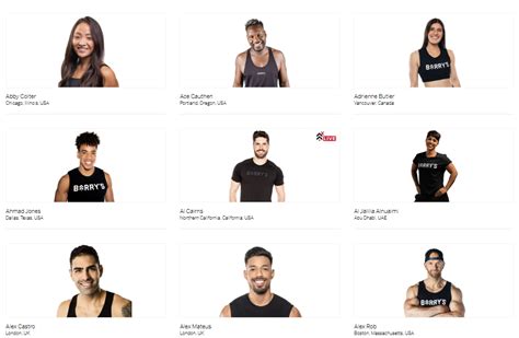 Wait How Much Do Barrys Bootcamp Instructors Make Stuarte