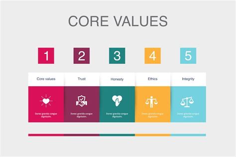 Premium Vector Core Values Trust Honesty Ethics Integrity Icons Infographic Design Template