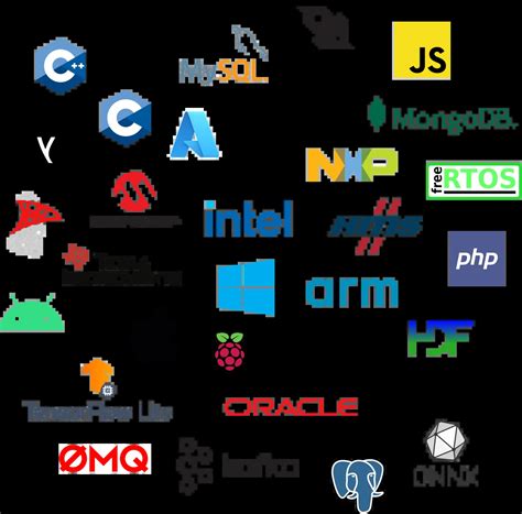 Stream Analyze Pioneering Edge Ai And Real Time Data Analytics Solutions