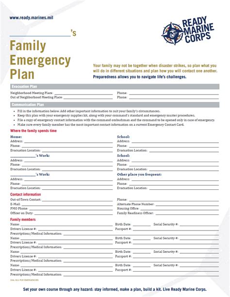 Emergency Care Programs New York Fema Emergency Preparedness Plan