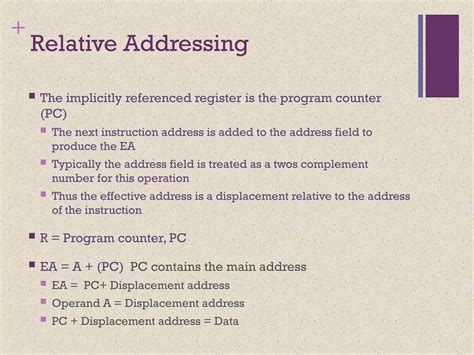 Ch13 Coa10e Update Addressing Mode Of Instruction Pptx