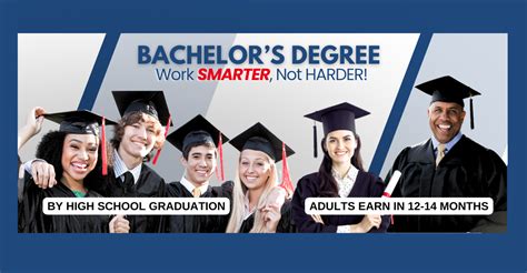 Excelsior Classes Added A New Photo Excelsior Classes