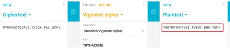 ctf collection vol 1 tryhackme walkthrough hacking articles