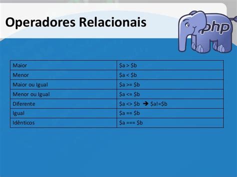 03 Php Operadores Relacionais