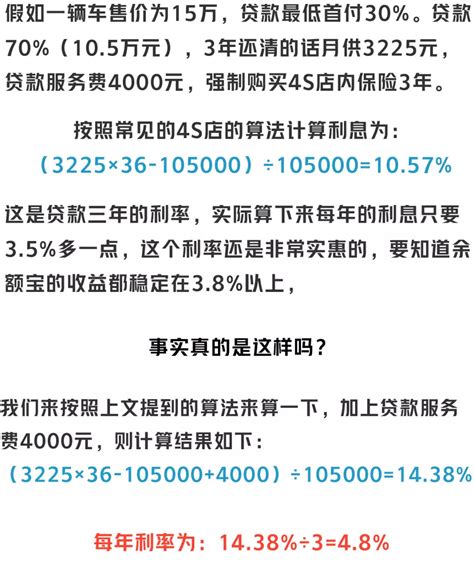 贷款买15万车，您算清楚首付多少，利息多少吗？搜狐汽车搜狐网
